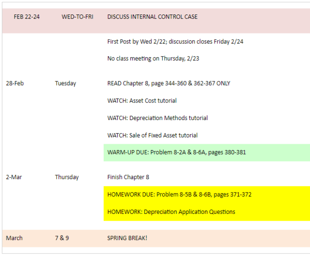 Creating a Course Calendar that Aligns to the Rhythms of the Semester ...