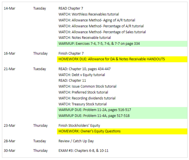 Creating a Course Calendar that Aligns to the Rhythms of the Semester ...