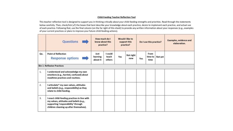 Providing Opportunities for Continued Learning with Reflection Tools ...