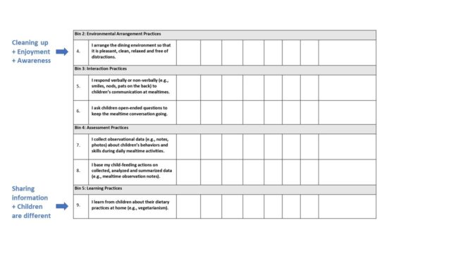 Providing Opportunities for Continued Learning with Reflection Tools ...